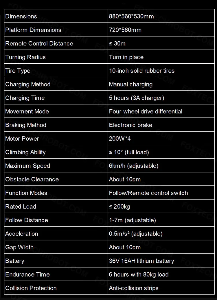 FOLO-4WD 200KG Automatic Human Following Cart Robot for Heavy Loads ...