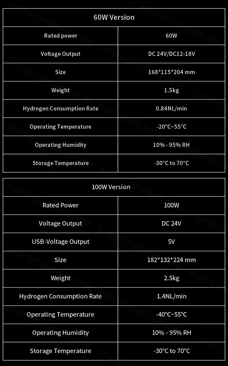 HydroStack 60W Portable High Density Hydrogen Fuel Cell Power System ...