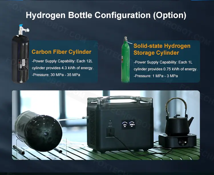 H2 Portable Hydrogen Power Supply | FoxtechRobot