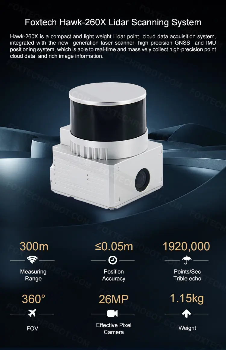 Hawk-260X Lidar Scanning System for Point Cloud Data and Rich Image ...