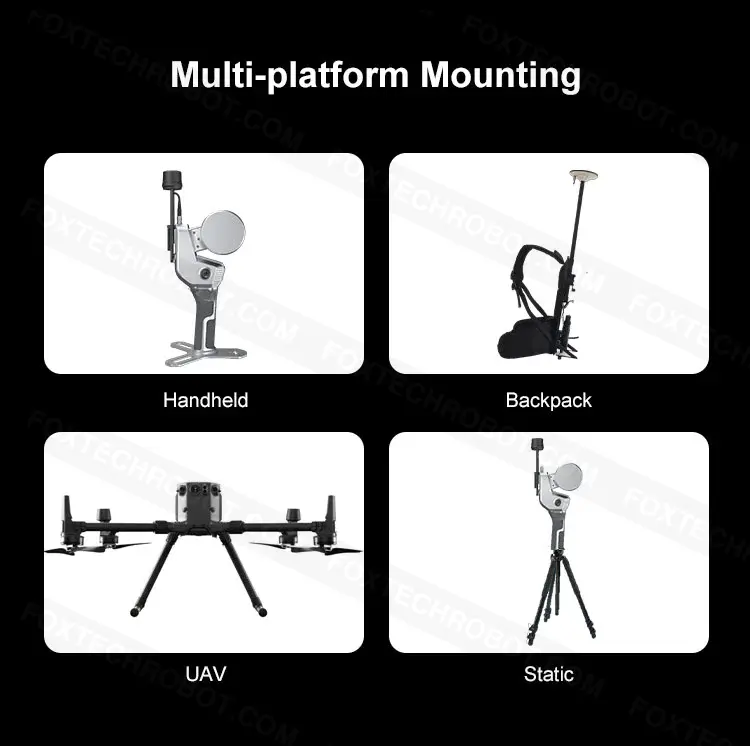 SLAM200 High-Precision Handheld Imaging LiDAR Scanner with Built-in ...