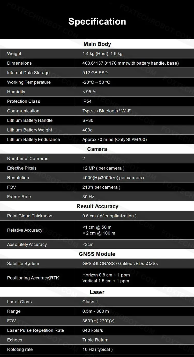 SLAM200 High-Precision Handheld Imaging LiDAR Scanner with Built-in ...