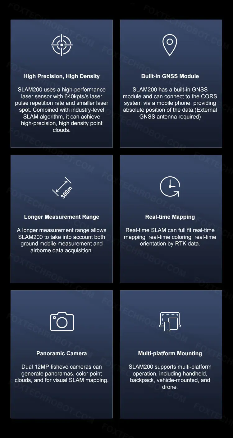 SLAM200 High-Precision Handheld Imaging LiDAR Scanner with Built-in ...