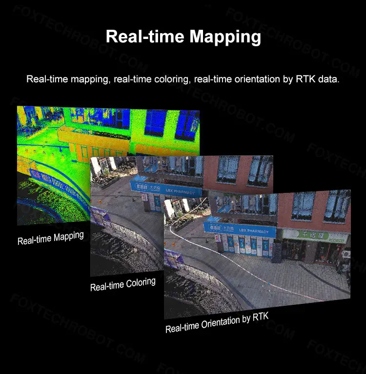 SLAM200 High-Precision Handheld Imaging LiDAR Scanner with Built-in ...