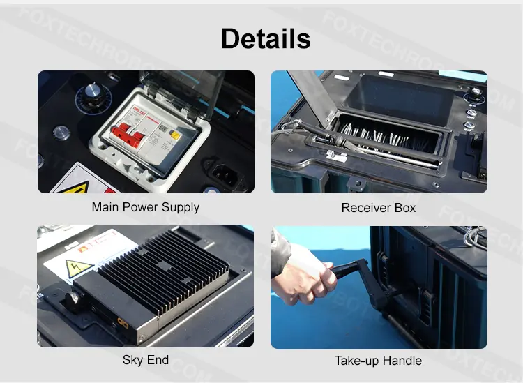 Foxtechrobot T-1500 Tethered Power System Adapted to DJI Inspire2 ...