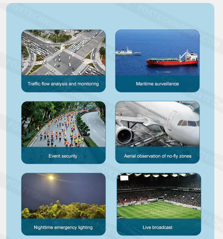 Foxtechrobot T-1500 Tethered Power System Adapted to DJI Inspire2 ...