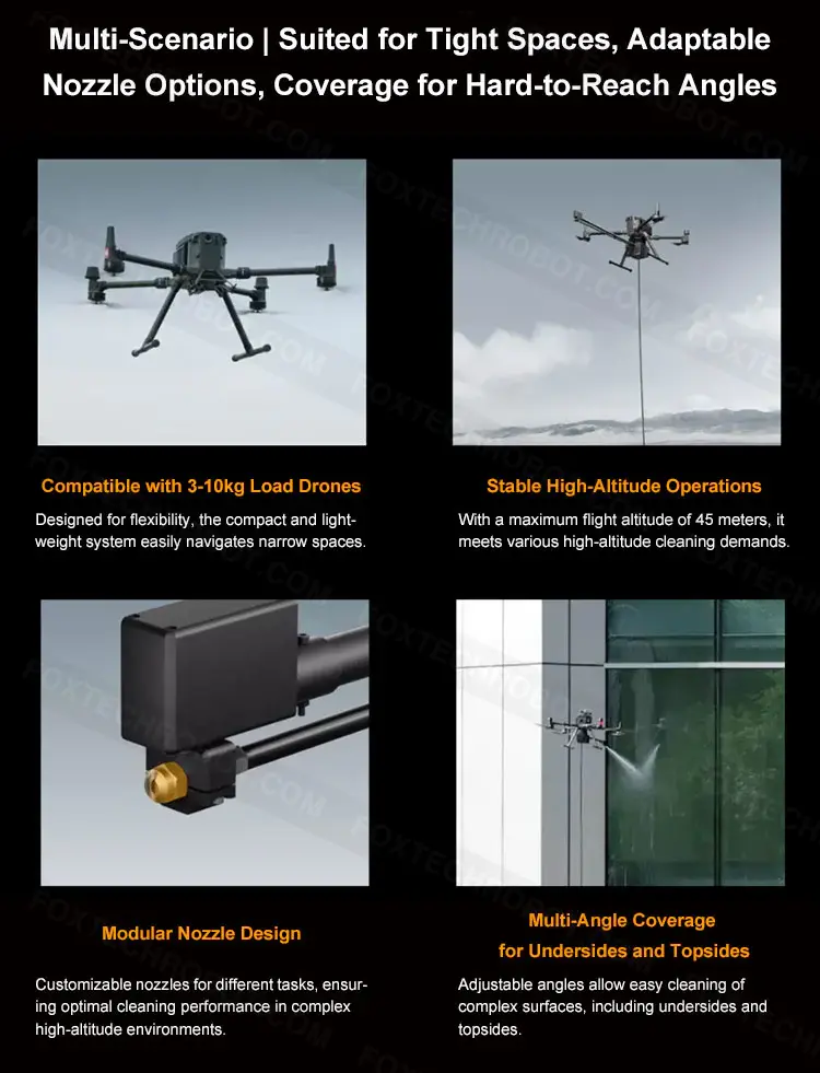 AeroClean T50 Tethered Cleaning System for DJI Drones | FoxtechRobot