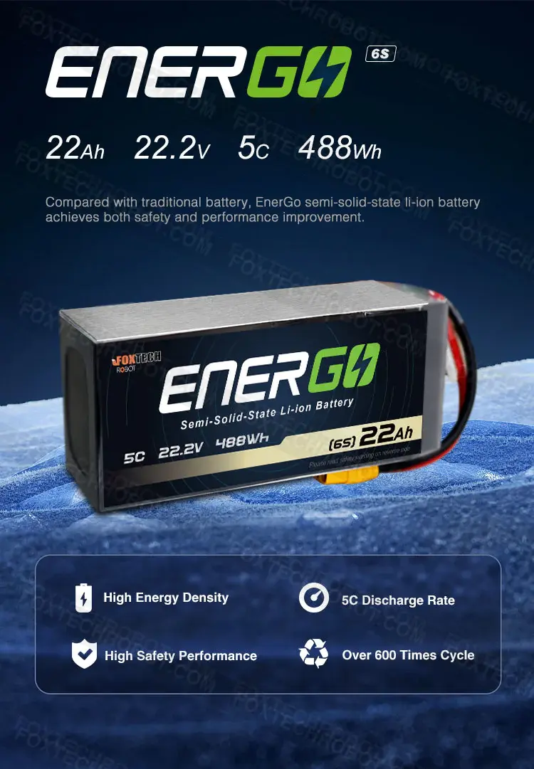 Energo Series Semi-Solid-State Li-ion Battery 6s 22000 mAh | FoxtechRobot