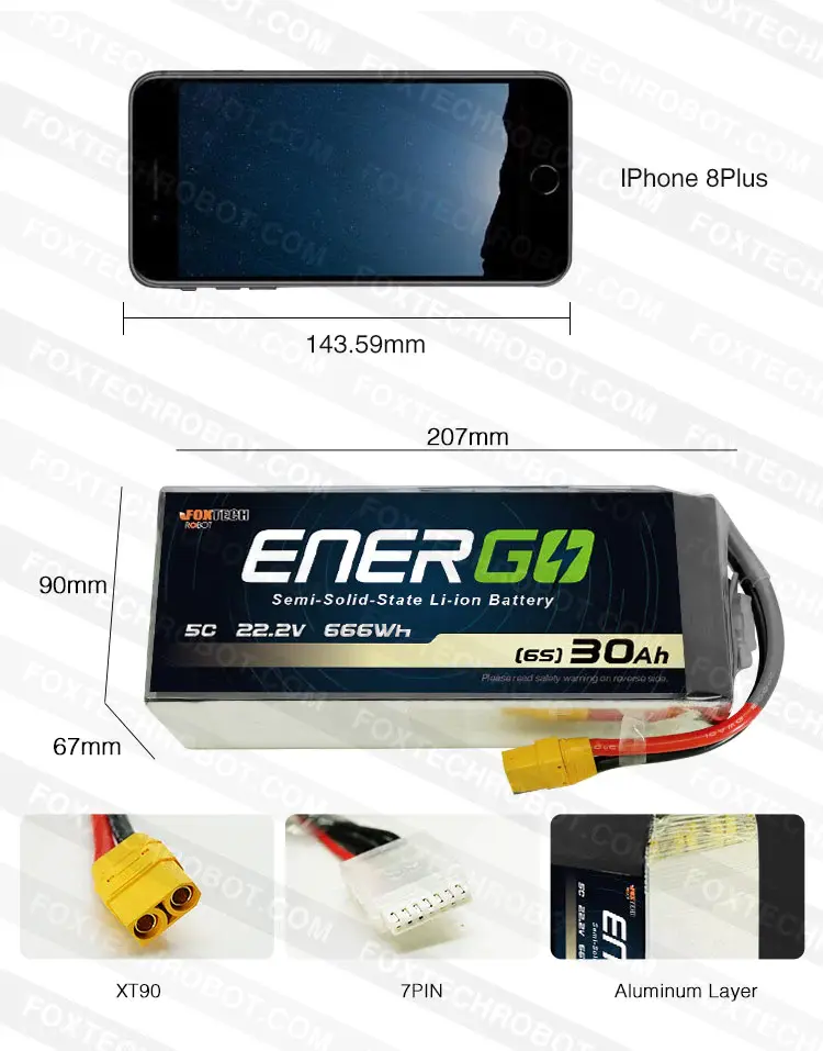 Energo Series Semi-Solid-State Li-ion Battery 6s 30000 mAh | FoxtechRobot