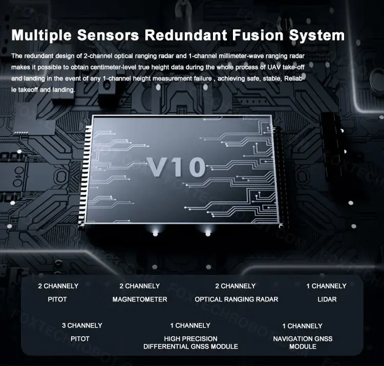 Foxtechrobot V10 RTK Drone UAV for Land Surveying and Topographic ...